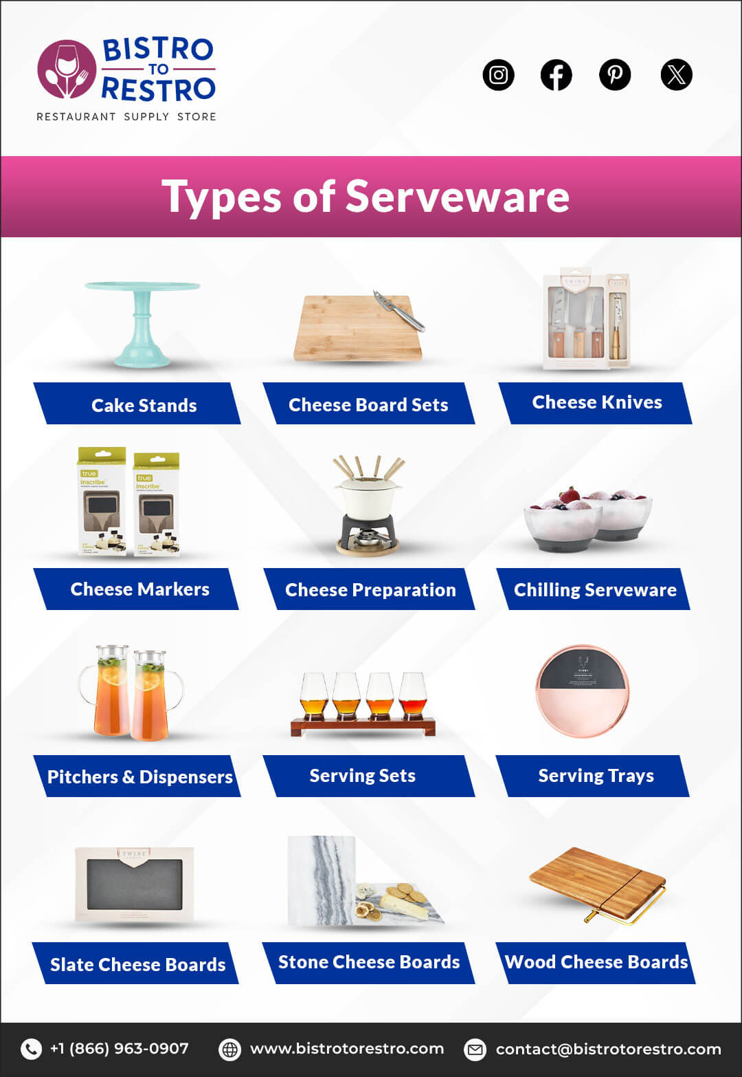 Explore Different Serveware Sets for Every Occasion