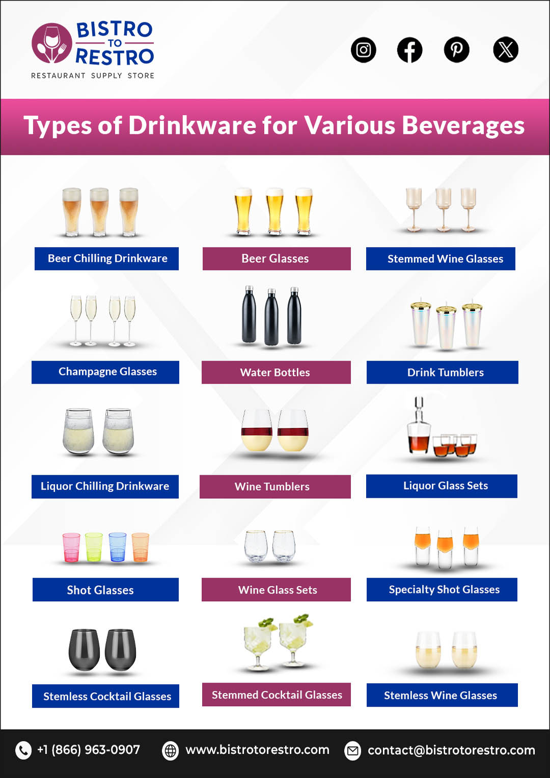 Exploring Bar Drinkware: A Guide to Types and Uses